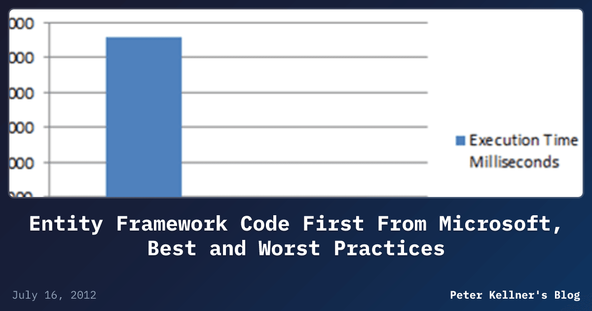 Entity Framework Code First From Microsoft, Best and Worst Practices ...